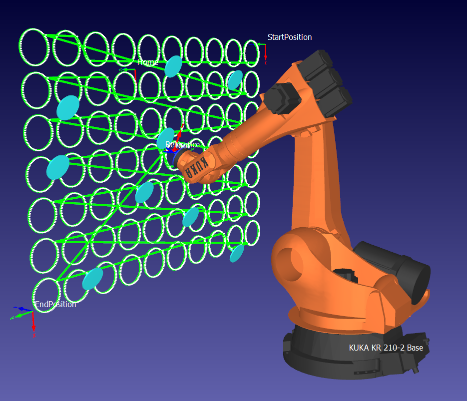 Robot precision measurements with LED – Experimentations